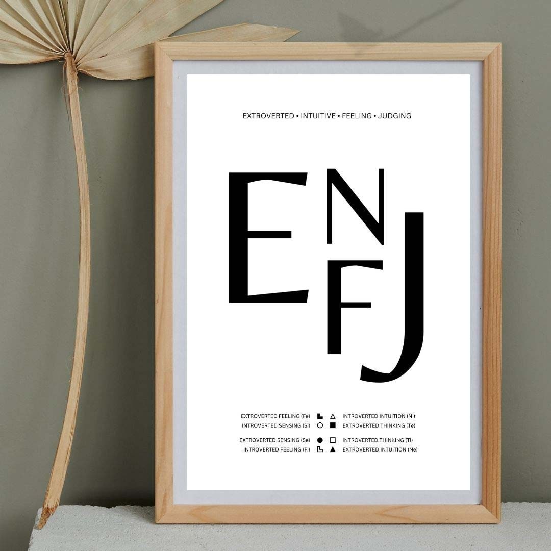 ENFJ Type Poster, Socionics Functions Poster, MBTI, Personality Type ...