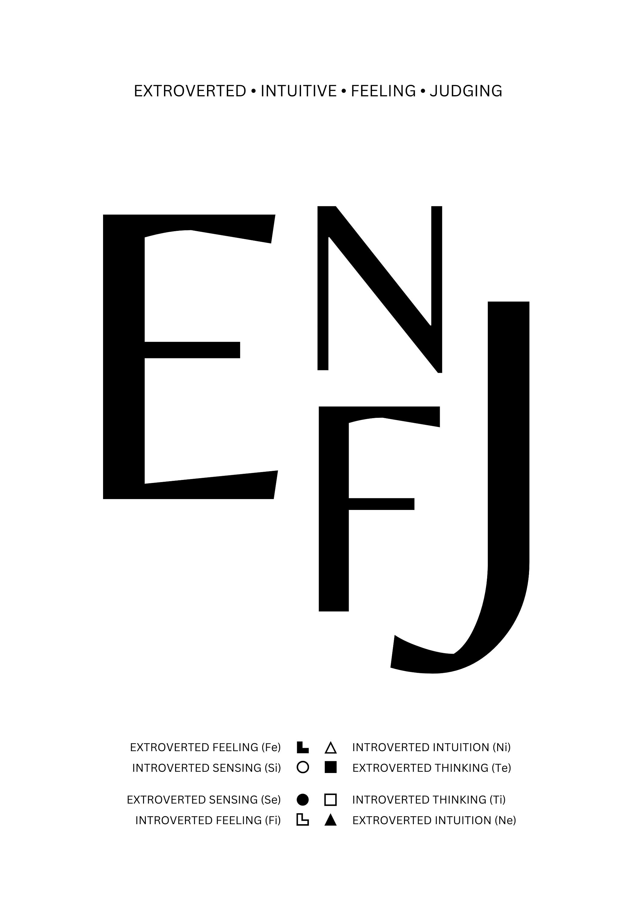ENFJ Type Poster, Socionics Functions Poster, MBTI, Personality Type ...