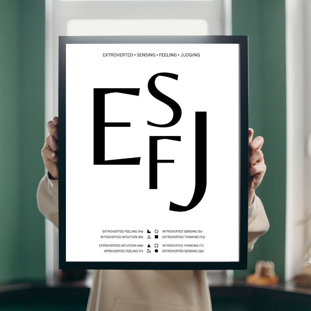 ESFJ Type Poster, Socionics Functions Poster, MBTI, Personality Type ...