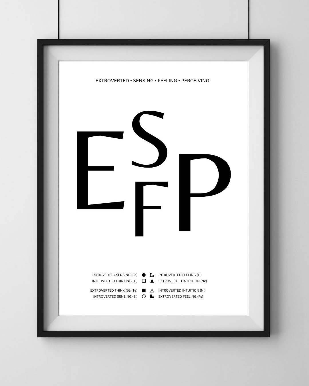 ESFP Type Poster, Socionics Functions Poster, MBTI, Personality Type ...