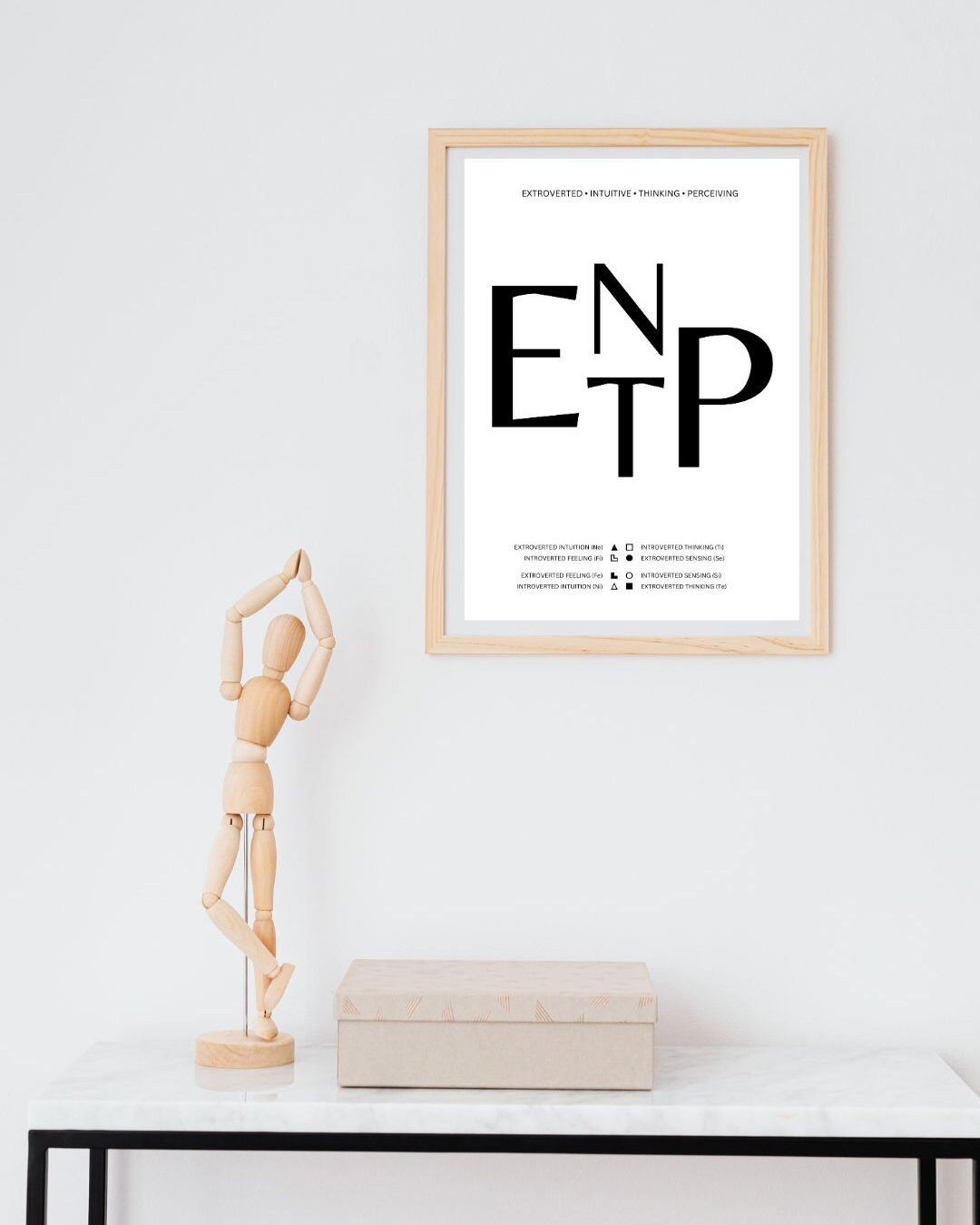 ENTP Type Poster, Socionics Functions Poster, MBTI, Personality Type ...