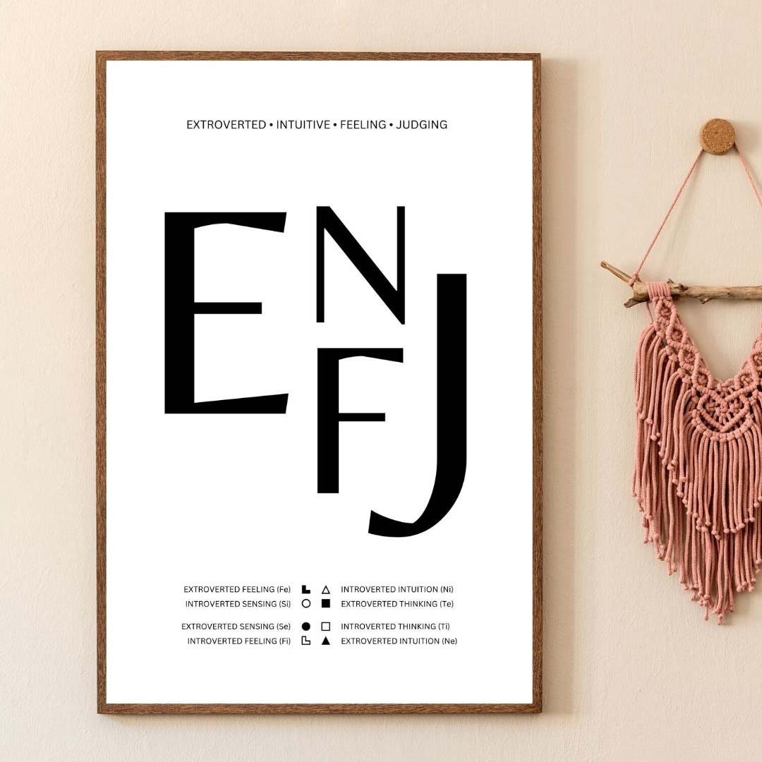 ENFJ Type Poster, Socionics Functions Poster, MBTI, Personality Type ...