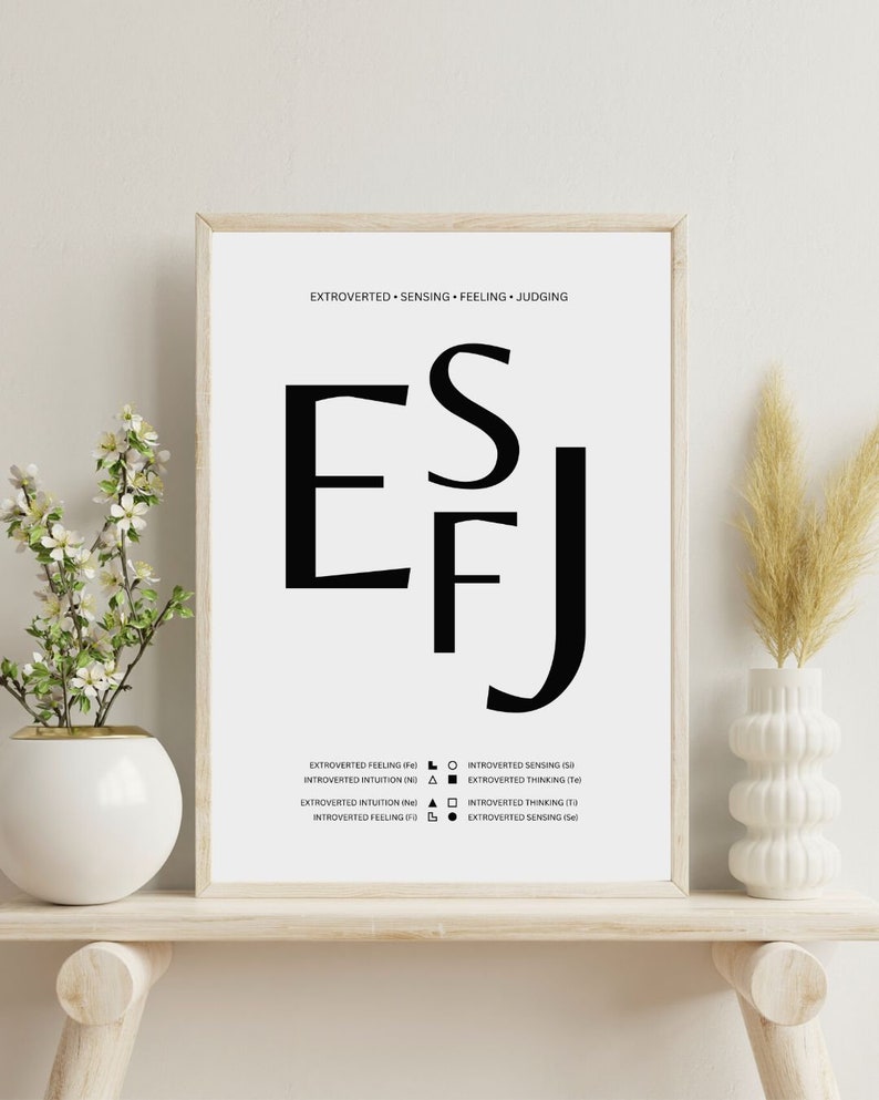ESFJ Type Poster Socionics Functions Poster MBTI - Etsy