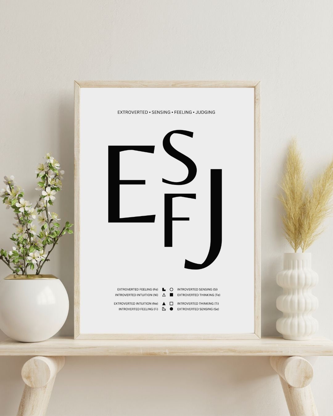 ESFJ Type Poster, Socionics Functions Poster, MBTI, Personality Type ...