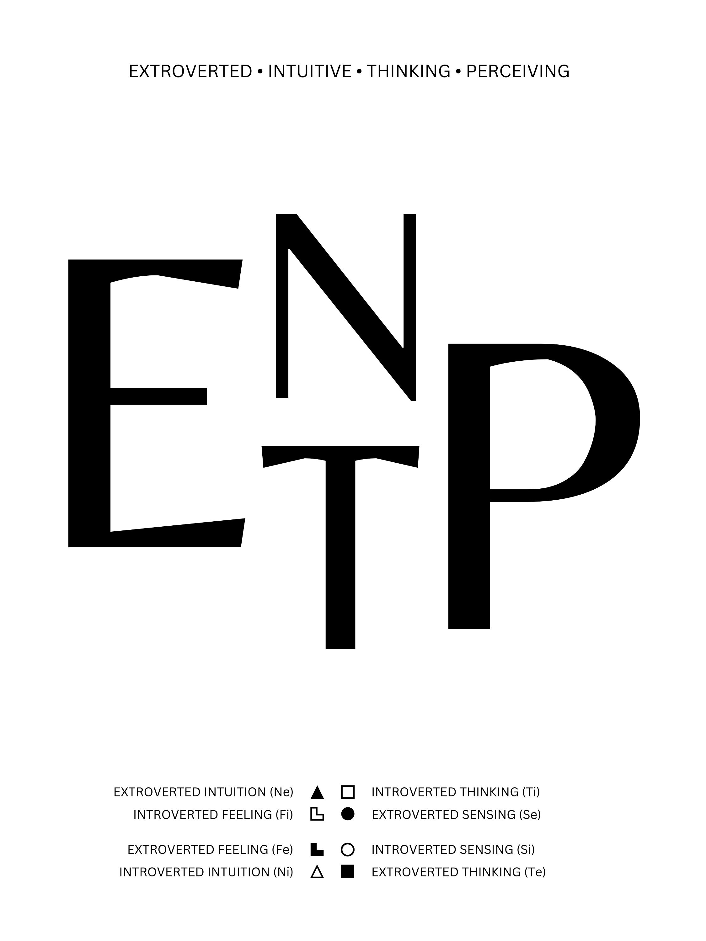 ENTP Type Poster, Socionics Functions Poster, MBTI, Personality Type ...
