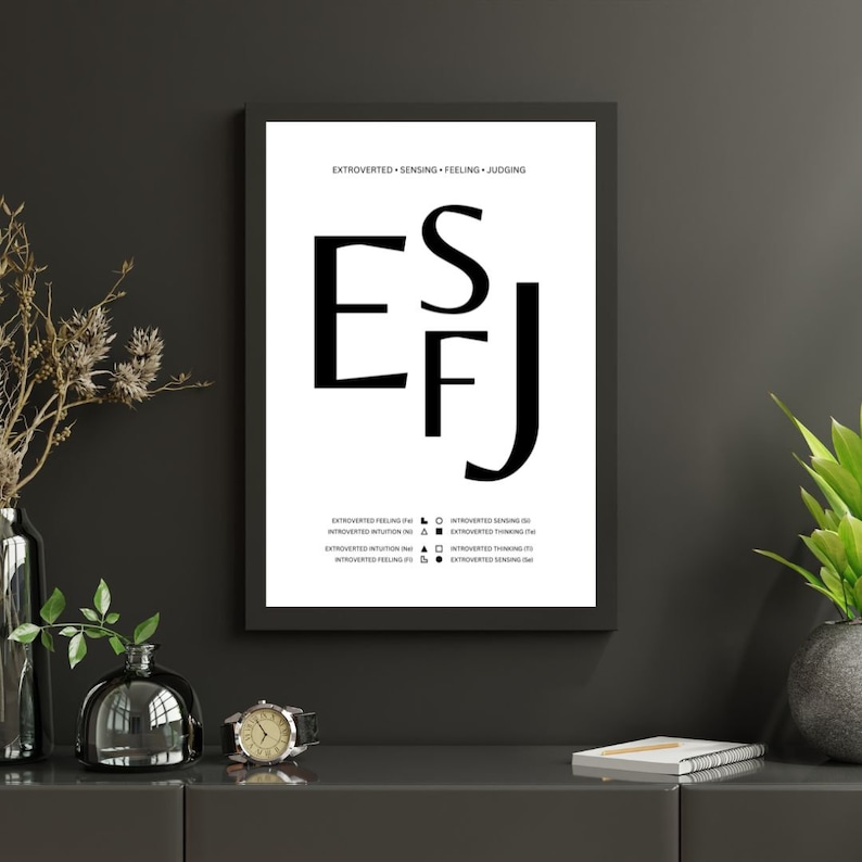 ESFJ Type Poster Socionics Functions Poster MBTI - Etsy