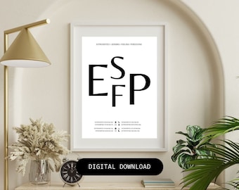 ESFJ Type Poster, Socionics Functions Poster, MBTI, Personality Type ...