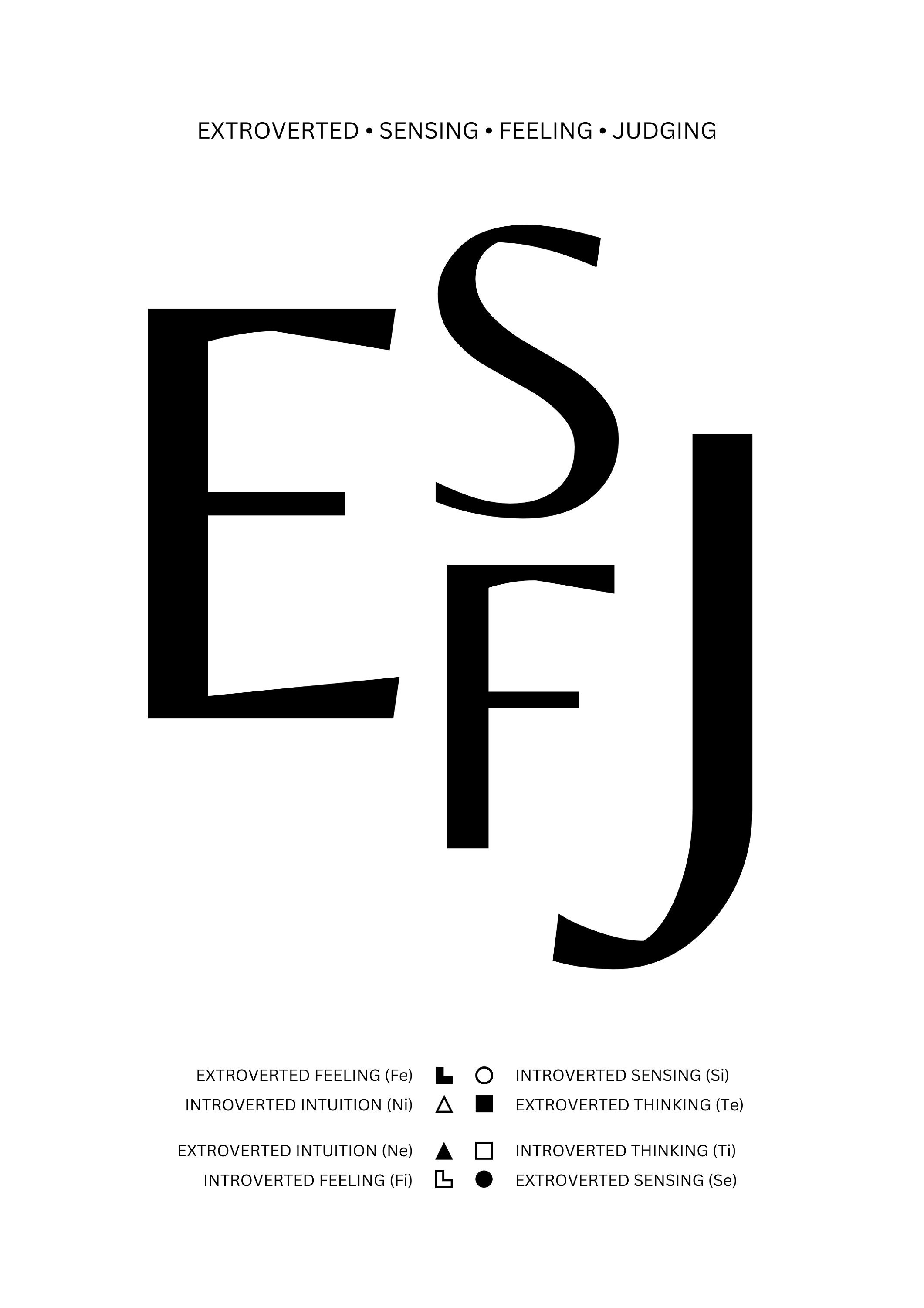 ESFJ Type Poster, Socionics Functions Poster, MBTI, Personality Type ...