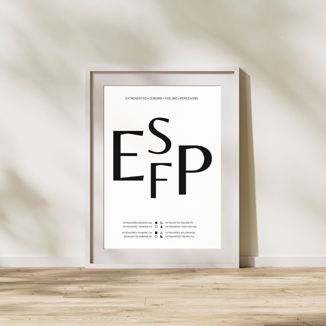 ESFP Type Poster, Socionics Functions Poster, MBTI, Personality Type ...