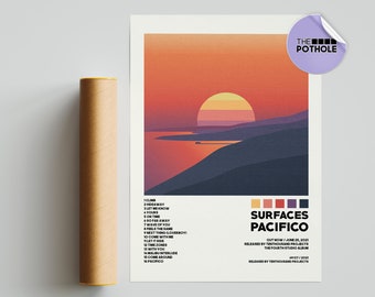 Surfaces Album Cover Poster - Etsy