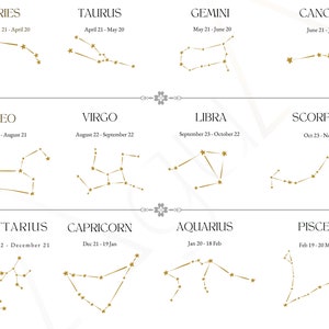 14K Gold Taurus,zodiac Star Necklace, Gold Constellation Necklace, Best ...