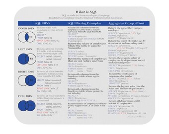 Sql Cheat Sheet Sticker - Etsy
