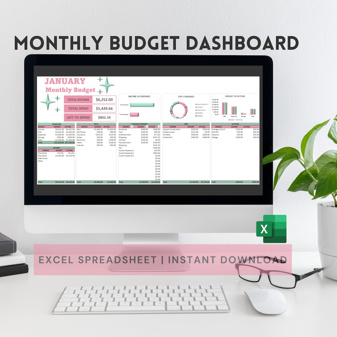 Excel Budget Template | Excel Monthly Budget and Finance Planner ...
