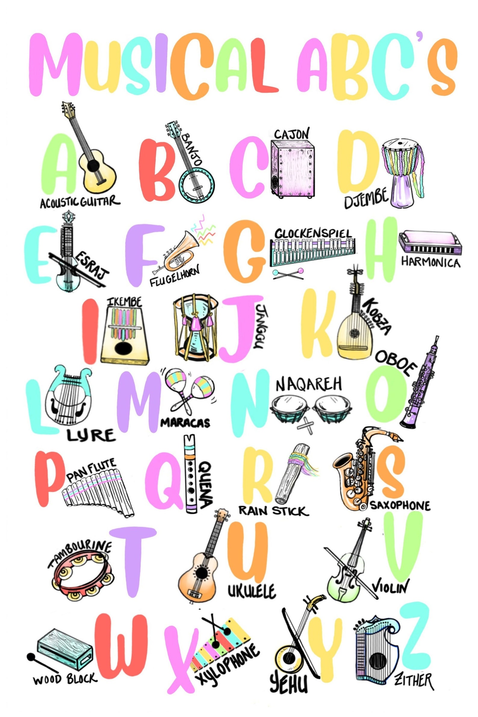 DIGITAL DOWNLOAD Musical Alphabet Educational Poster - Etsy
