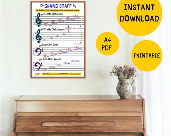 Music Theory Poster Piano - Etsy