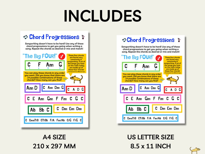 Music Theory, Songwriting Worksheet, Music Worksheet, Chord ...
