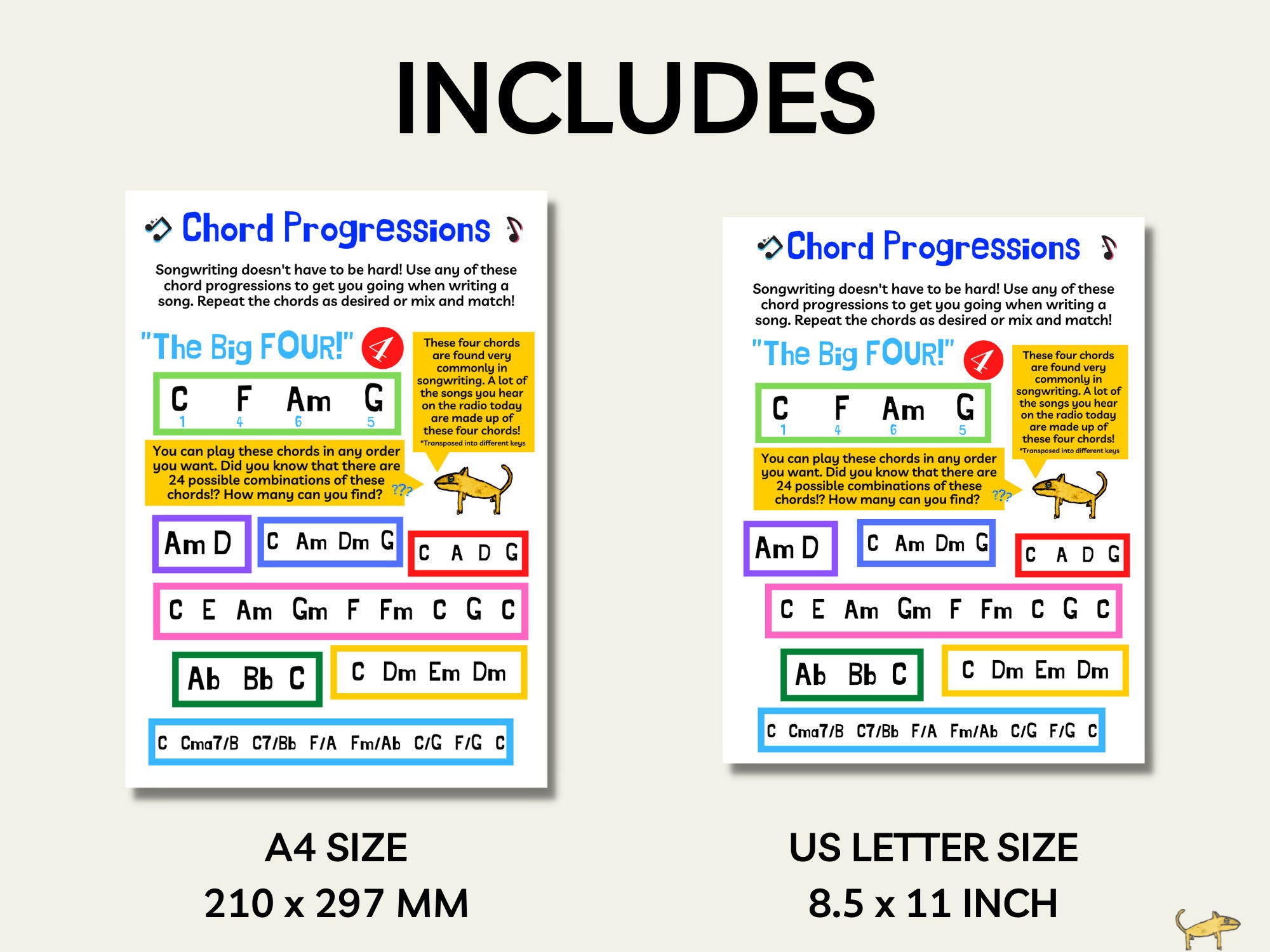 Music Theory, Songwriting Worksheet, Music Worksheet, Chord ...