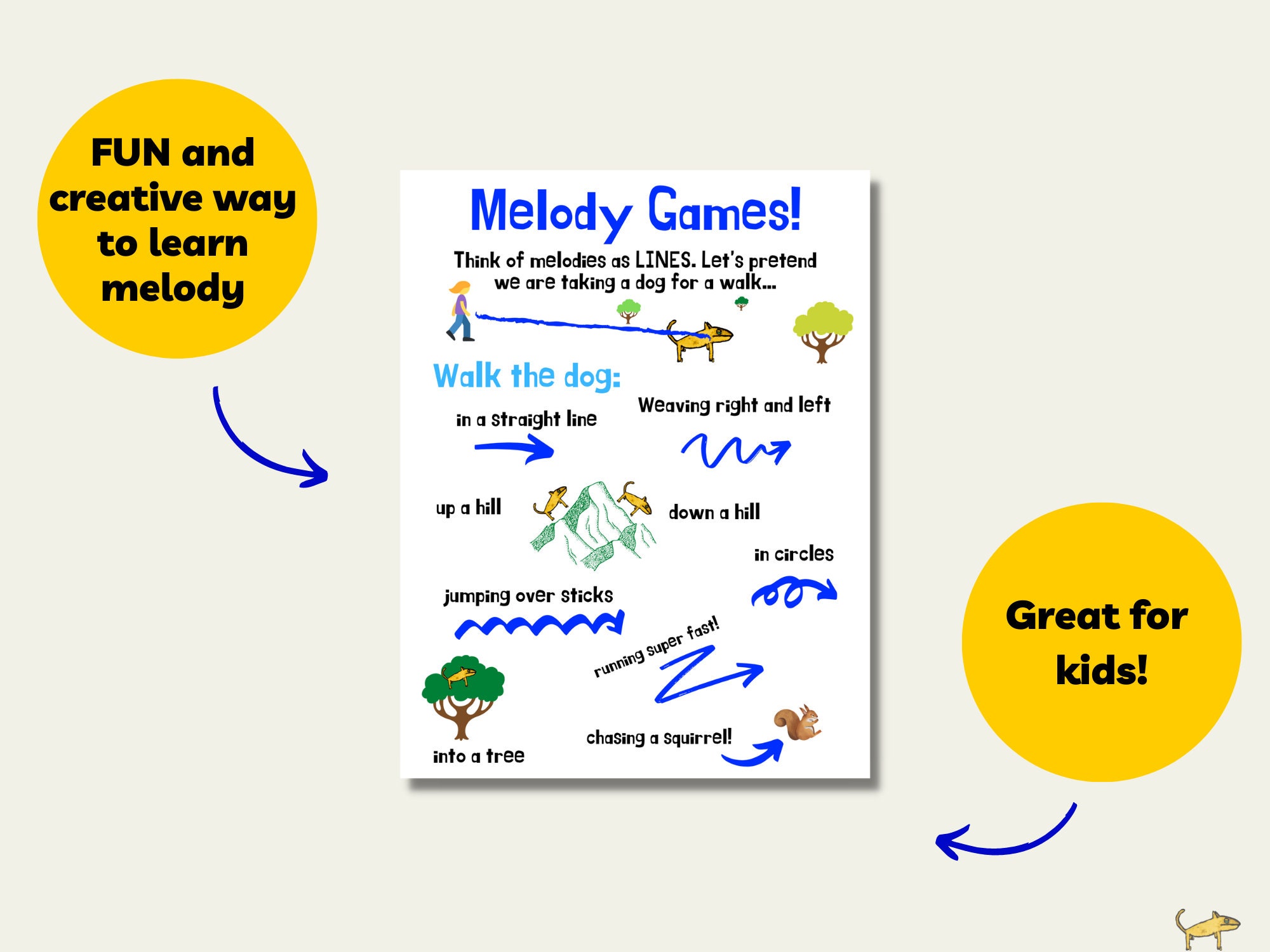 Music Theory Games, Melody Games, Learn Melody, Music Class, Printable ...
