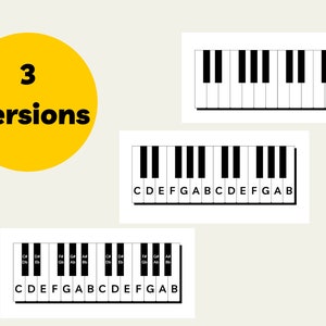 Printable Piano Keys, Music Education, Music Note Value, Music ...