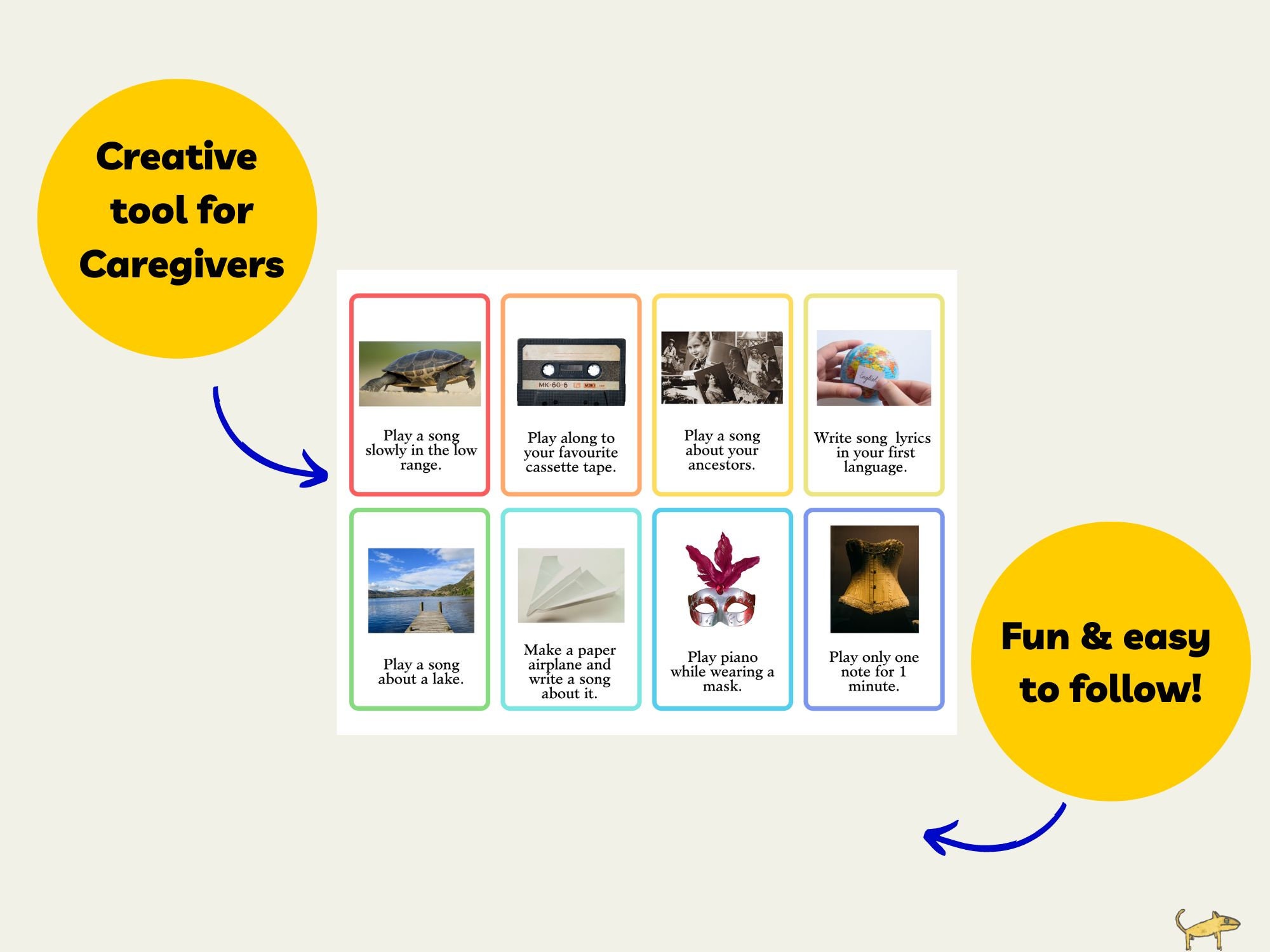 Prompt Cards for Creative Dementia Support, Alzheimer’s Care, Dementia ...