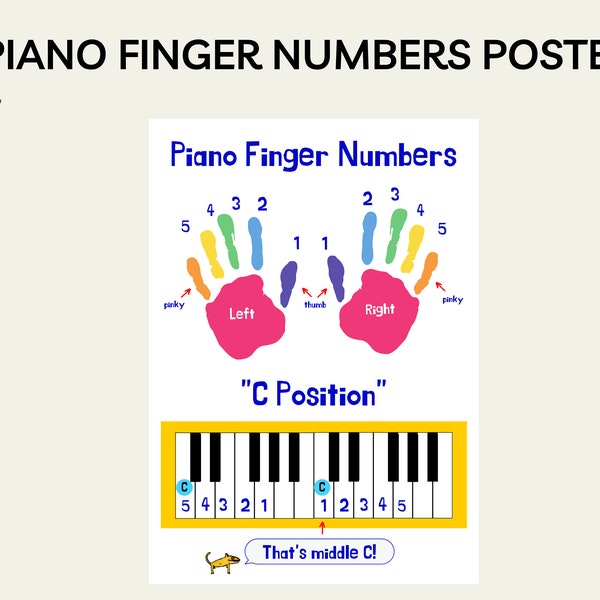 Piano Finger Position - Etsy