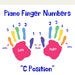 Piano Finger Numbers Poster, C Position Piano Worksheet, Music Theory ...