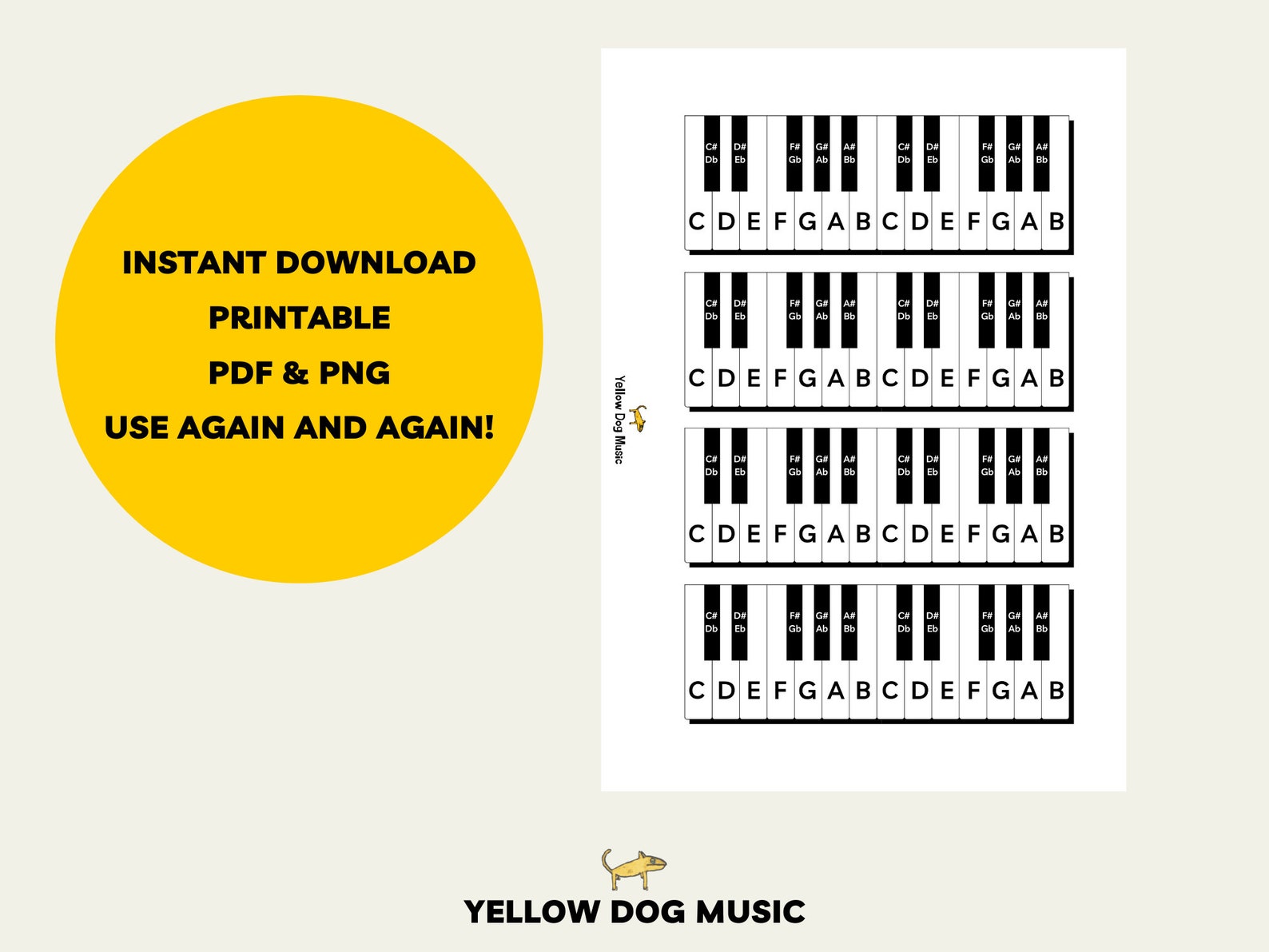 Printable Piano Keys Chart: Music Education Poster (PDF & PNG) - Etsy