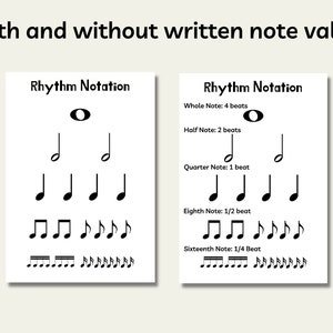 Rhythm Notation Chart, Rhythm Pyramid Poster, Music Theory Wall Art ...