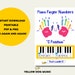 Piano Finger Numbers Poster, C Position Piano Worksheet, Music Theory ...