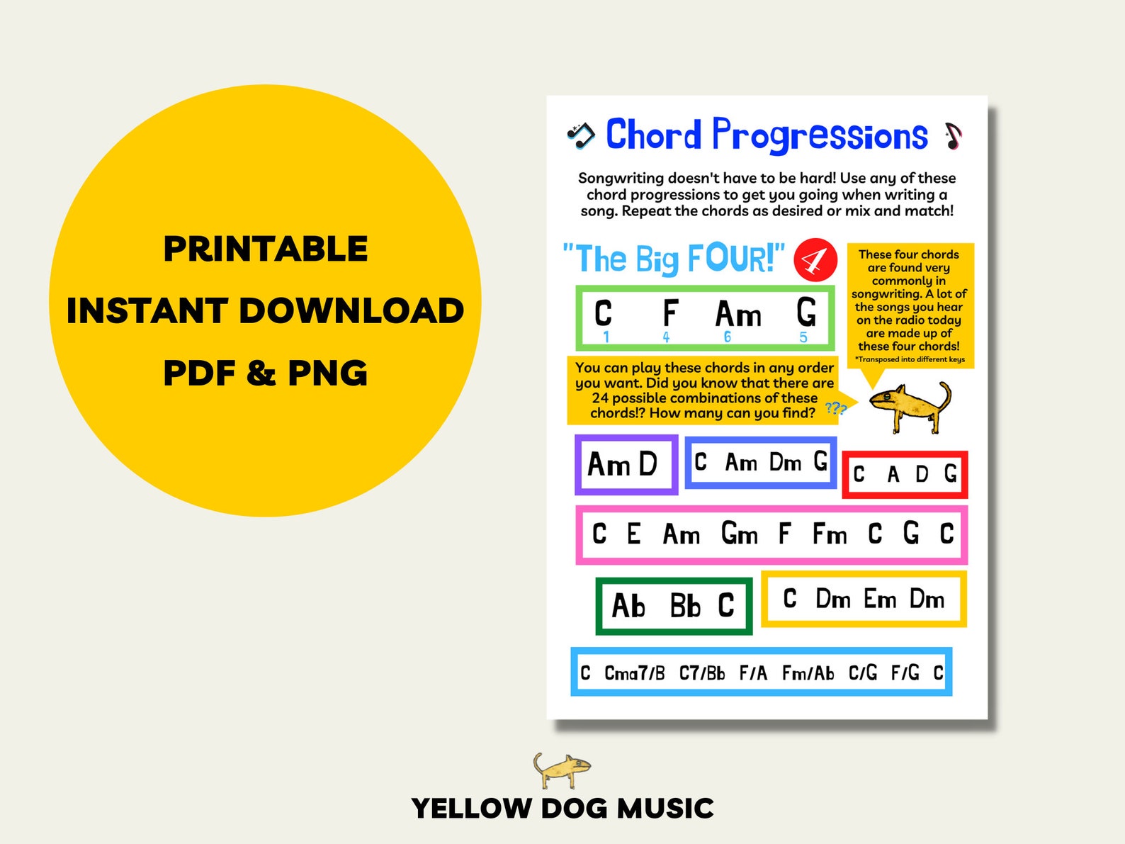 Music Theory, Songwriting Worksheet, Music Worksheet, Chord ...