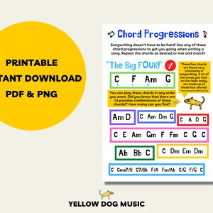 Music Theory, Songwriting Worksheet, Music Worksheet, Chord ...
