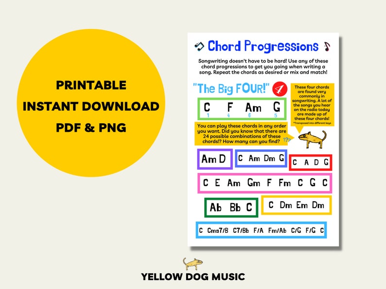 Music Theory, Songwriting Worksheet, Music Worksheet, Chord ...