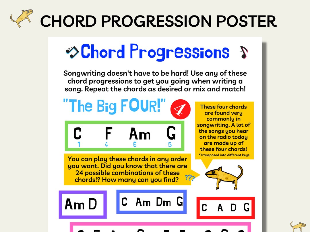 Music Theory, Songwriting Worksheet, Music Worksheet, Chord ...