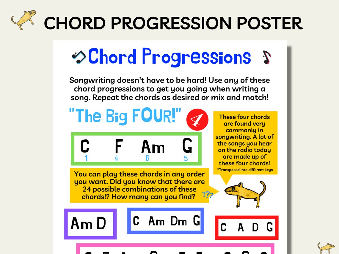 Music Theory, Songwriting Worksheet, Music Worksheet, Chord ...