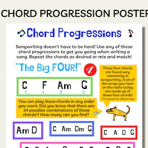Music Theory, Songwriting Worksheet, Music Worksheet, Chord ...