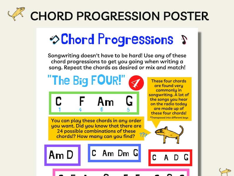 Music Theory, Songwriting Worksheet, Music Worksheet, Chord ...