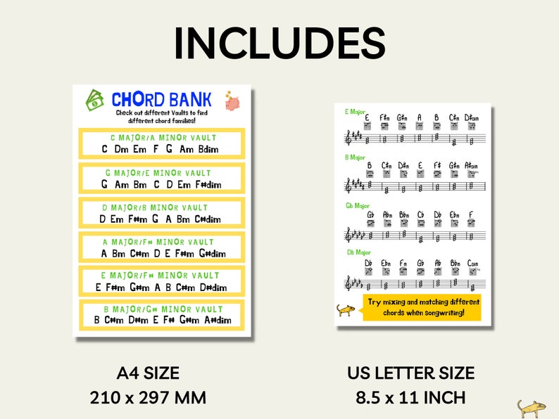 Chord Bank, Chord List, Piano Chords, Guitar Chords, Piano Sheet Music ...