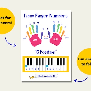 Piano Finger Numbers Poster, C Position Piano Worksheet, Music Theory ...