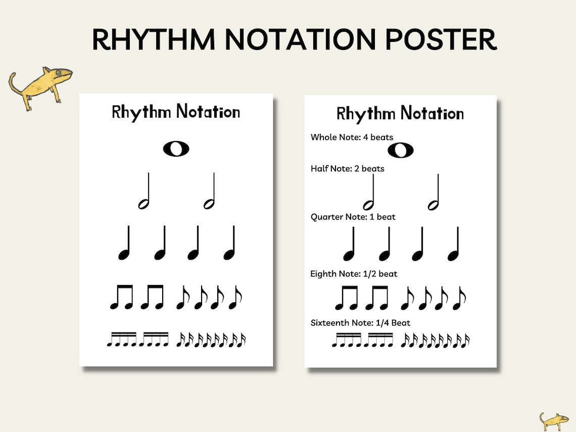 Rhythm Notation Chart: Music Theory Poster (PDF) - Etsy
