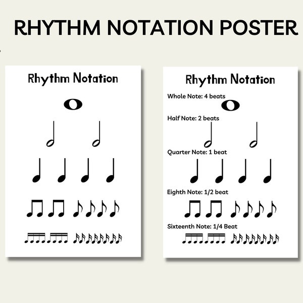 Music Rhythm Chart - Etsy