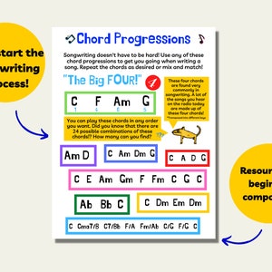 Music Theory, Songwriting Worksheet, Music Worksheet, Chord ...