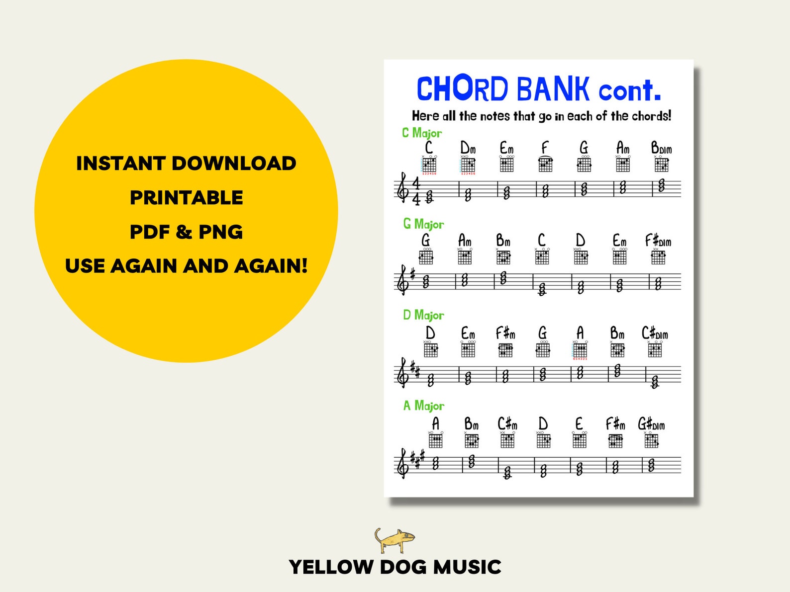 Chord Bank, Chord List, Piano Chords, Guitar Chords, Piano Sheet Music ...