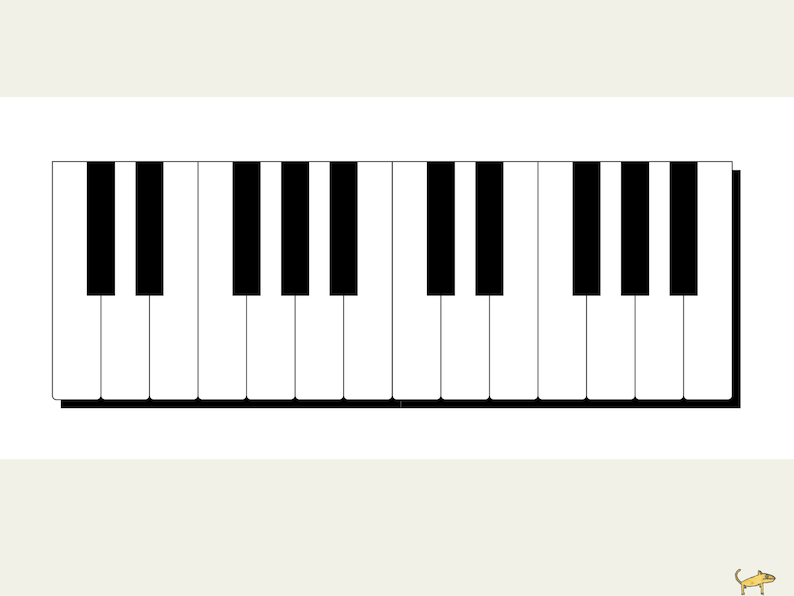 Printable Piano Keys Chart: Music Education Poster (PDF & PNG) - Etsy