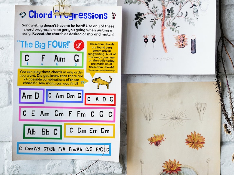 Music Theory, Songwriting Worksheet, Music Worksheet, Chord ...