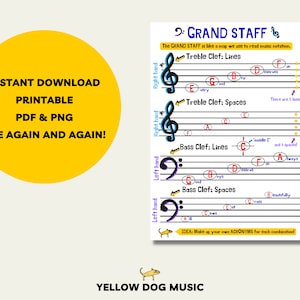 Grand Staff Music Poster: Piano Notes, Music Theory (PDF & PNG) - Etsy
