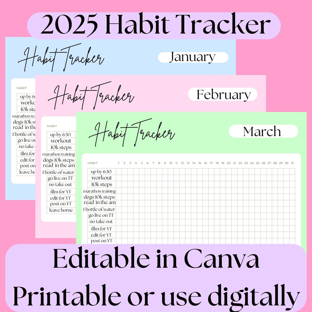 2025 Habit Tracker | Editable in Canva | Printable | Customizable ...