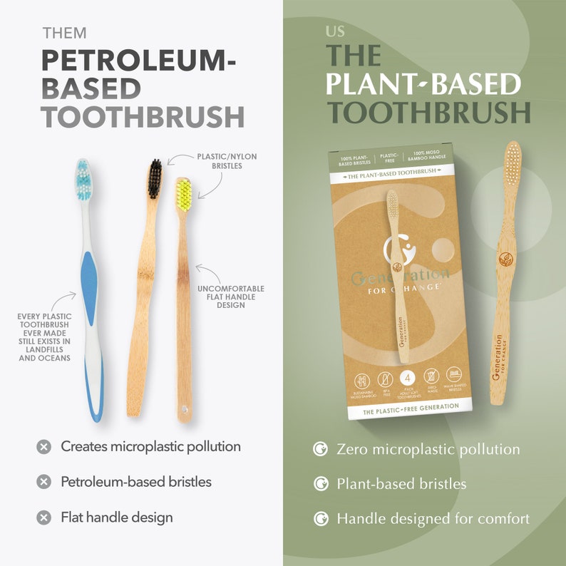 The Plant-based Toothbrush by Generation for Change | Made With FSC ...