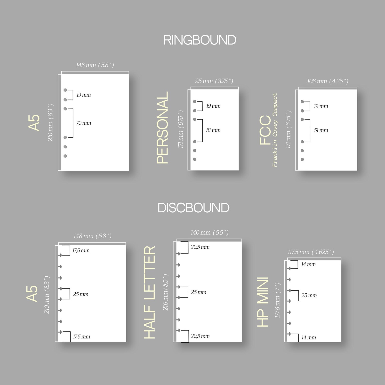 Printed Shopping Planner Inserts – Edition 1, Minimalist Grocery ...