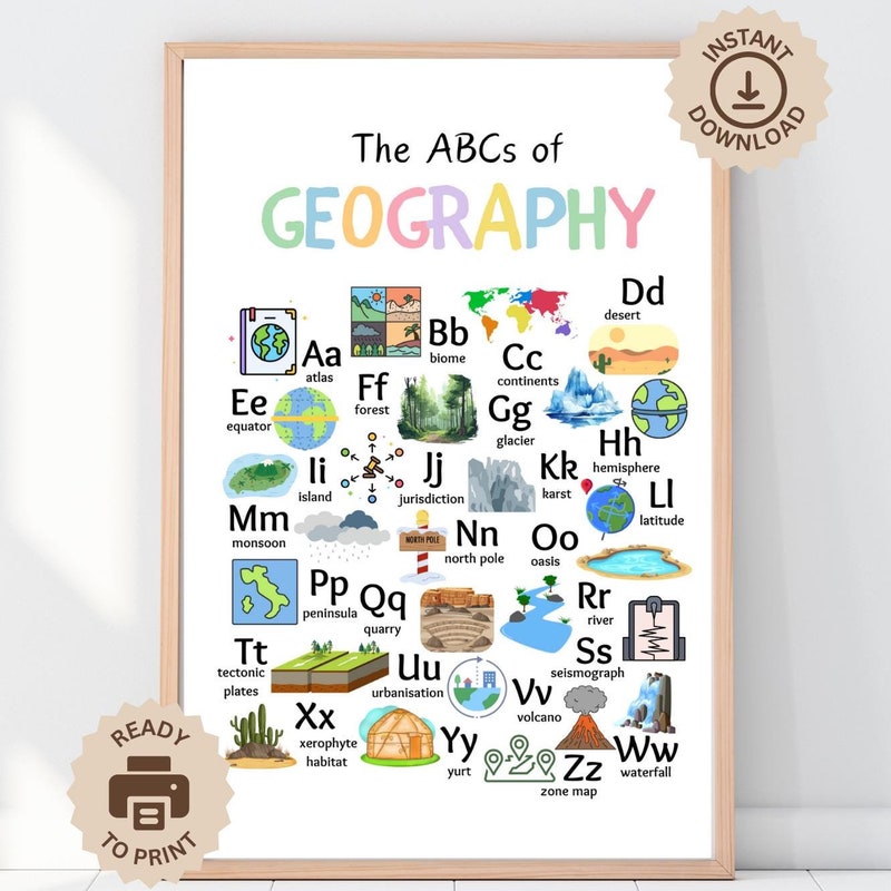 Geography Poster - Etsy UK
