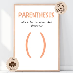 Parenthesis Punctuation Poster, English Classroom Decor, Educational ...